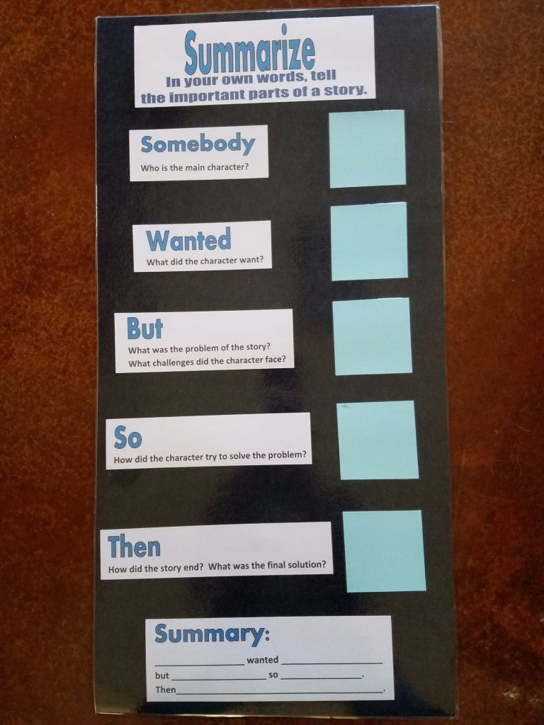 Summary Chart 1e2j4p6 Cultivating A World Of Thought summary-chart-1e2j4p6-cultivating-a-world-of-thought